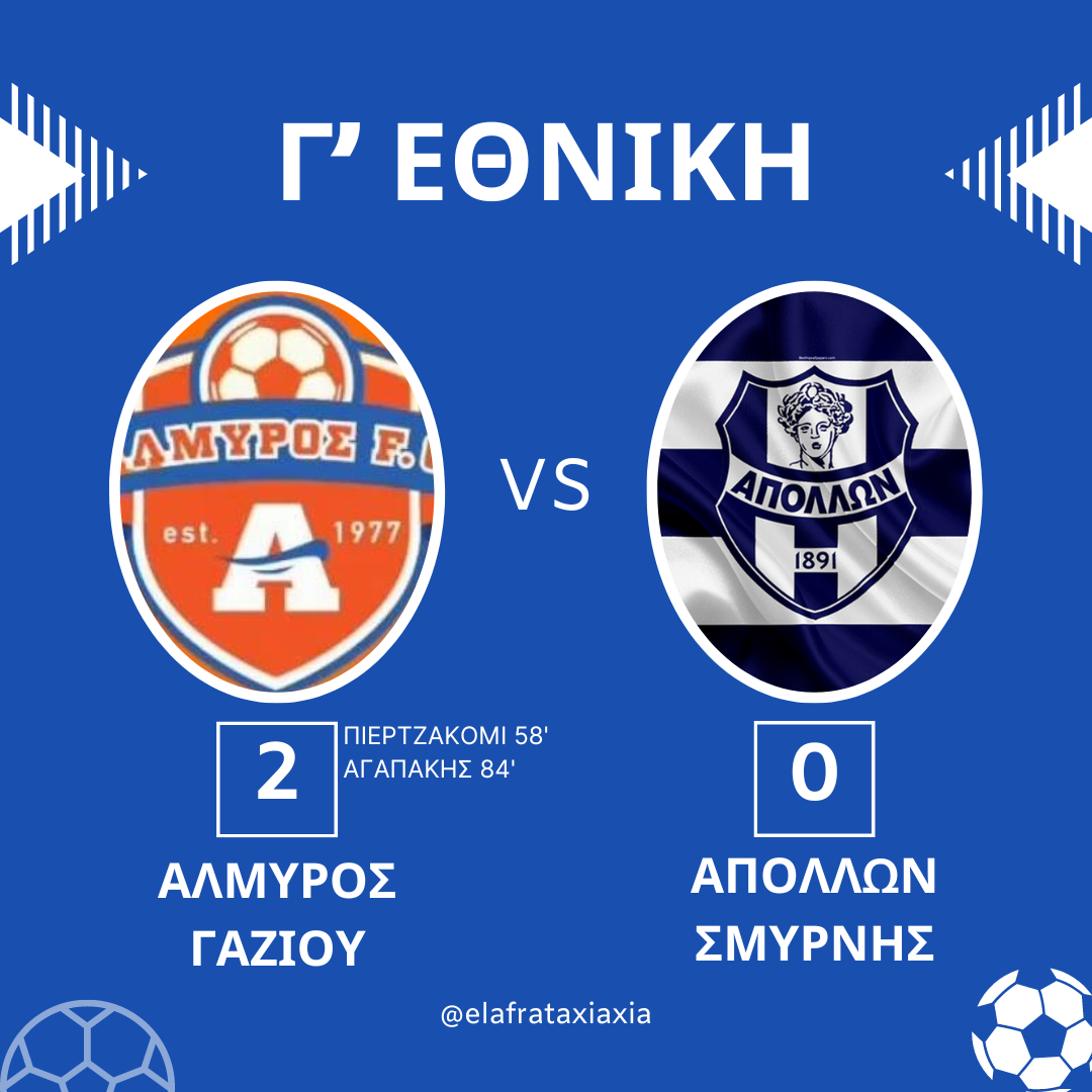 19η αγωνιστική Γ' Εθνική: Αλμυρός Γαζίου - Απόλλων Σμύρνης - 24liveblog